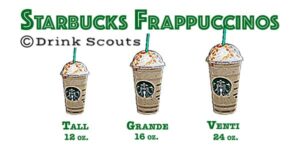 Confused By Starbucks Drink Sizes (And Cup Sizes)? We Explain | Drink ...